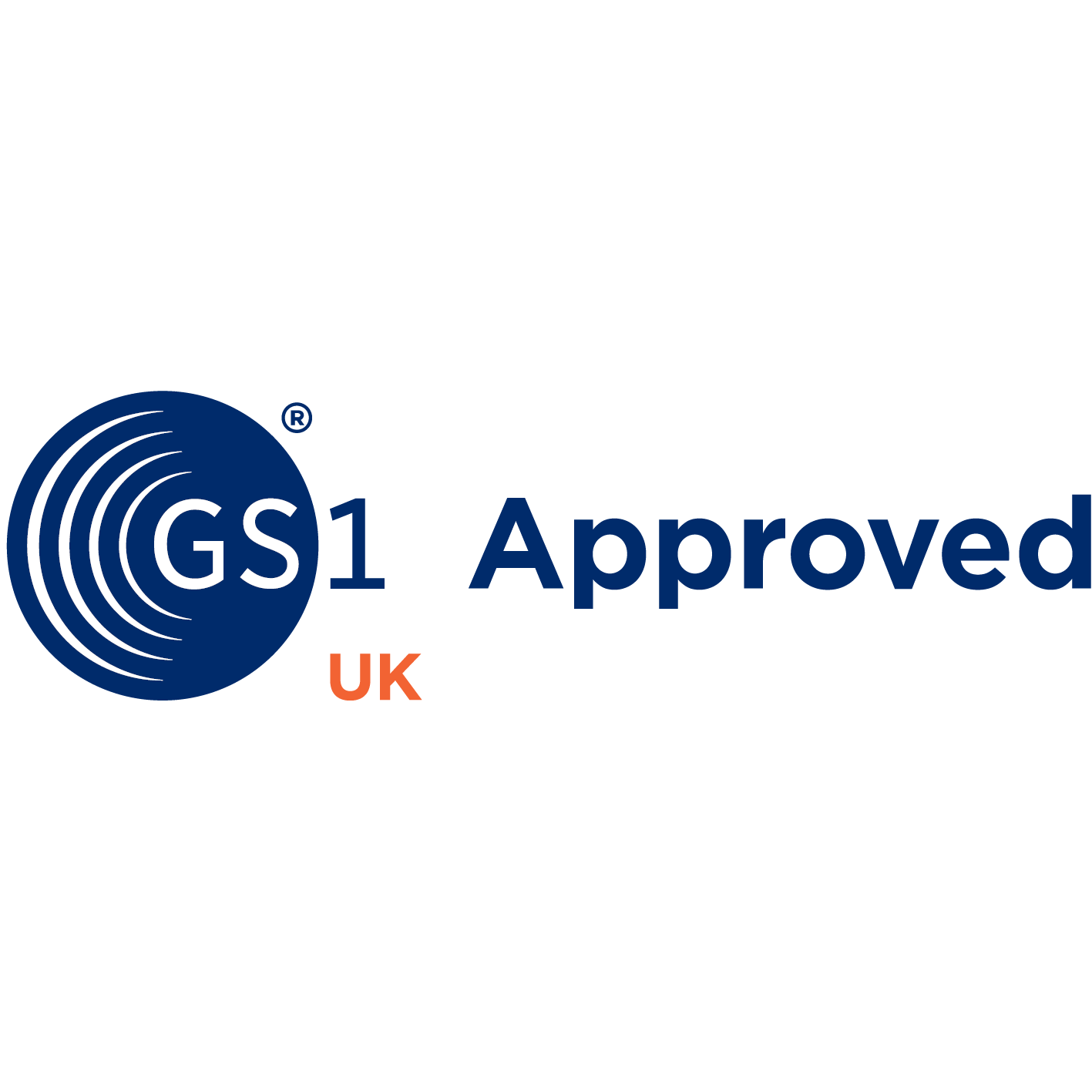 What are GS1 Standards?