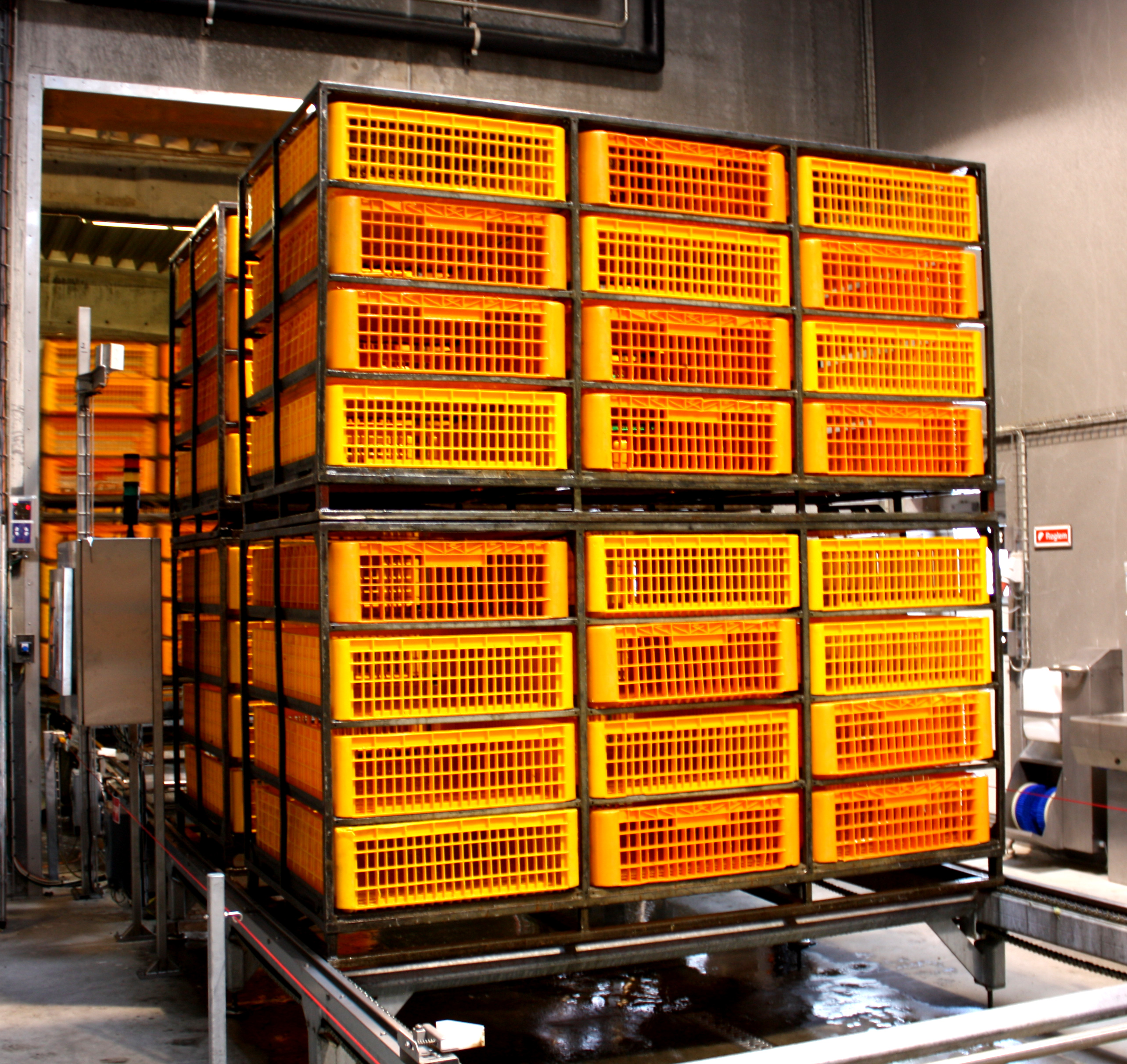 Solution: Returnable Transport Items