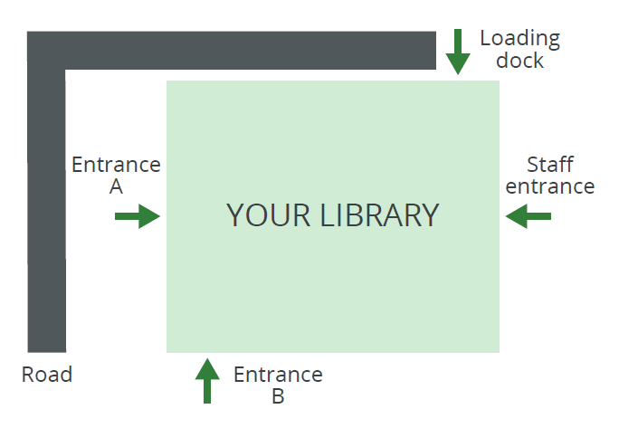 Automated Material Handling for Libraries | Efficiency Solutions ...