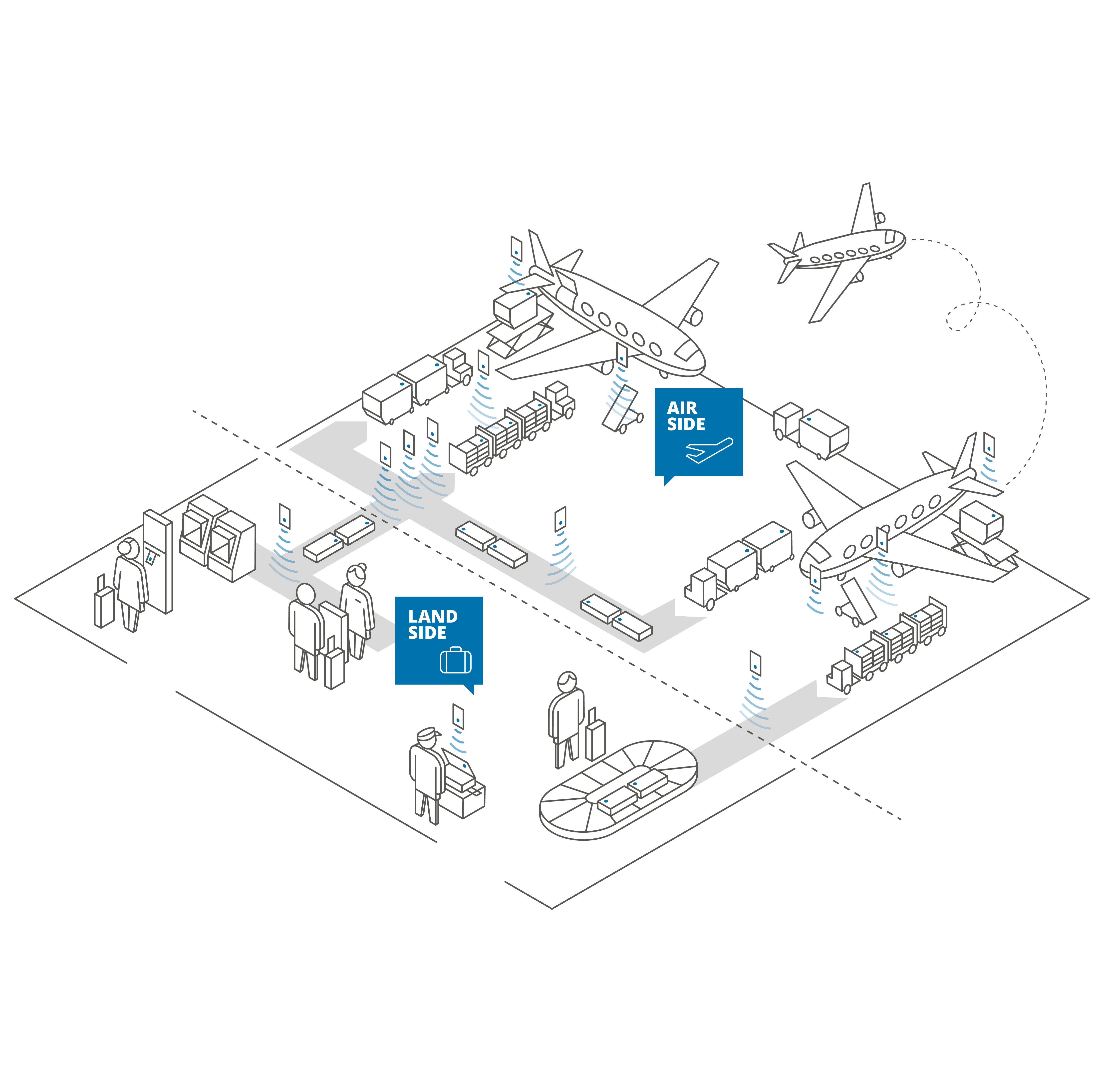 Enhancing Passenger Satisfaction and Baggage Handling Efficiency