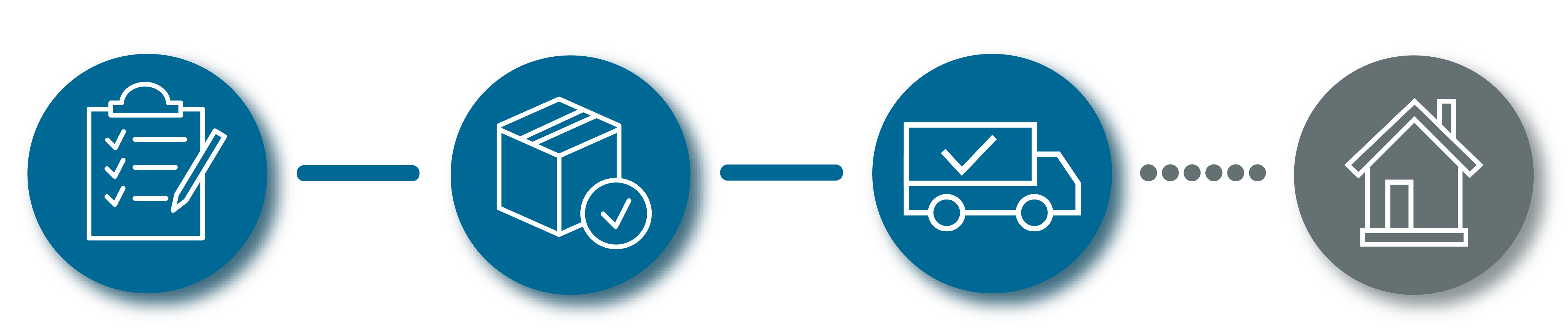Real-time Tracking and Traceability