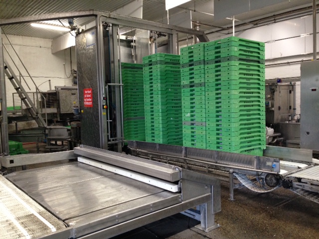 All about RTI Tracking